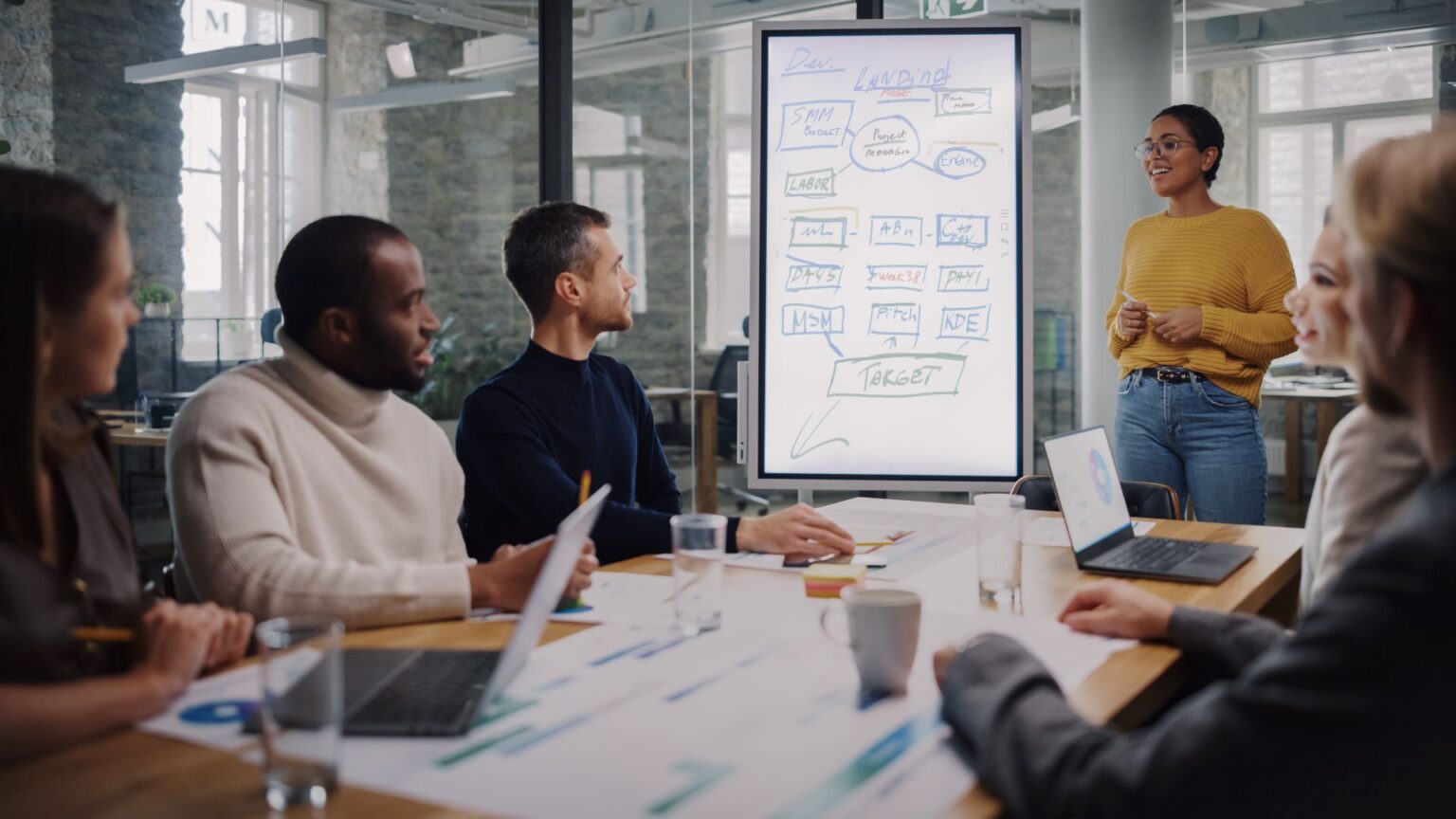 RESPRO – Responsible leadership – Developing people skills in project ...
